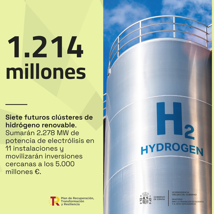 Tres asociados de BIOCIRC son adjudicatarios definitivos en el programa Valles de Hidrógeno ...